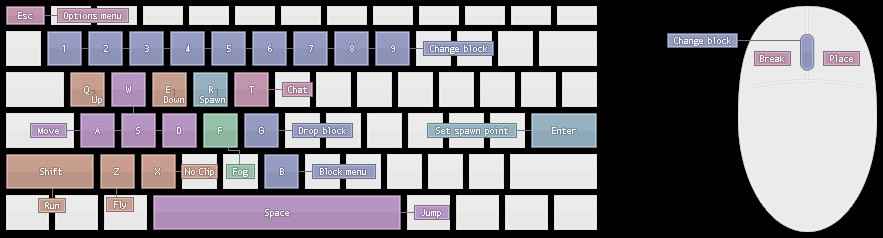 Minecraft Classic - Play on OnlineGames.io